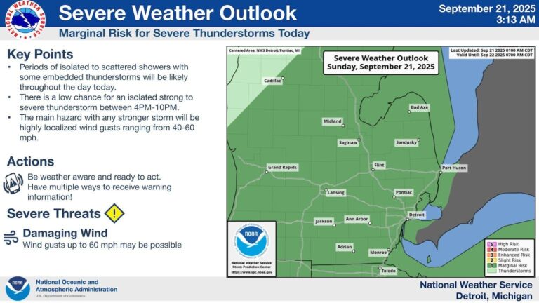 Severe weather threat: Embedded thunderstorms, winds to 60 mph – CONVEN ...
