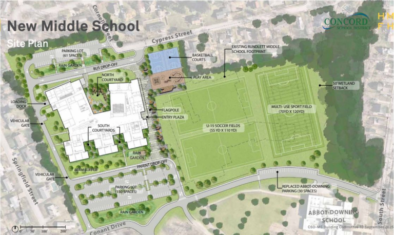 Week brings public meetings on new middle school, police station ...