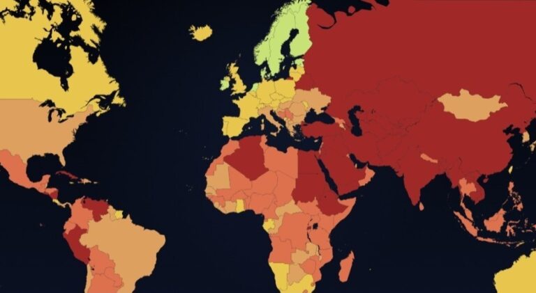 Estonia ranks third in 2026 World Press Freedom Index – CONVEN.ORG | HOME